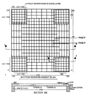 #52 RCC slab Reinforcement information (One way & Two way slab)