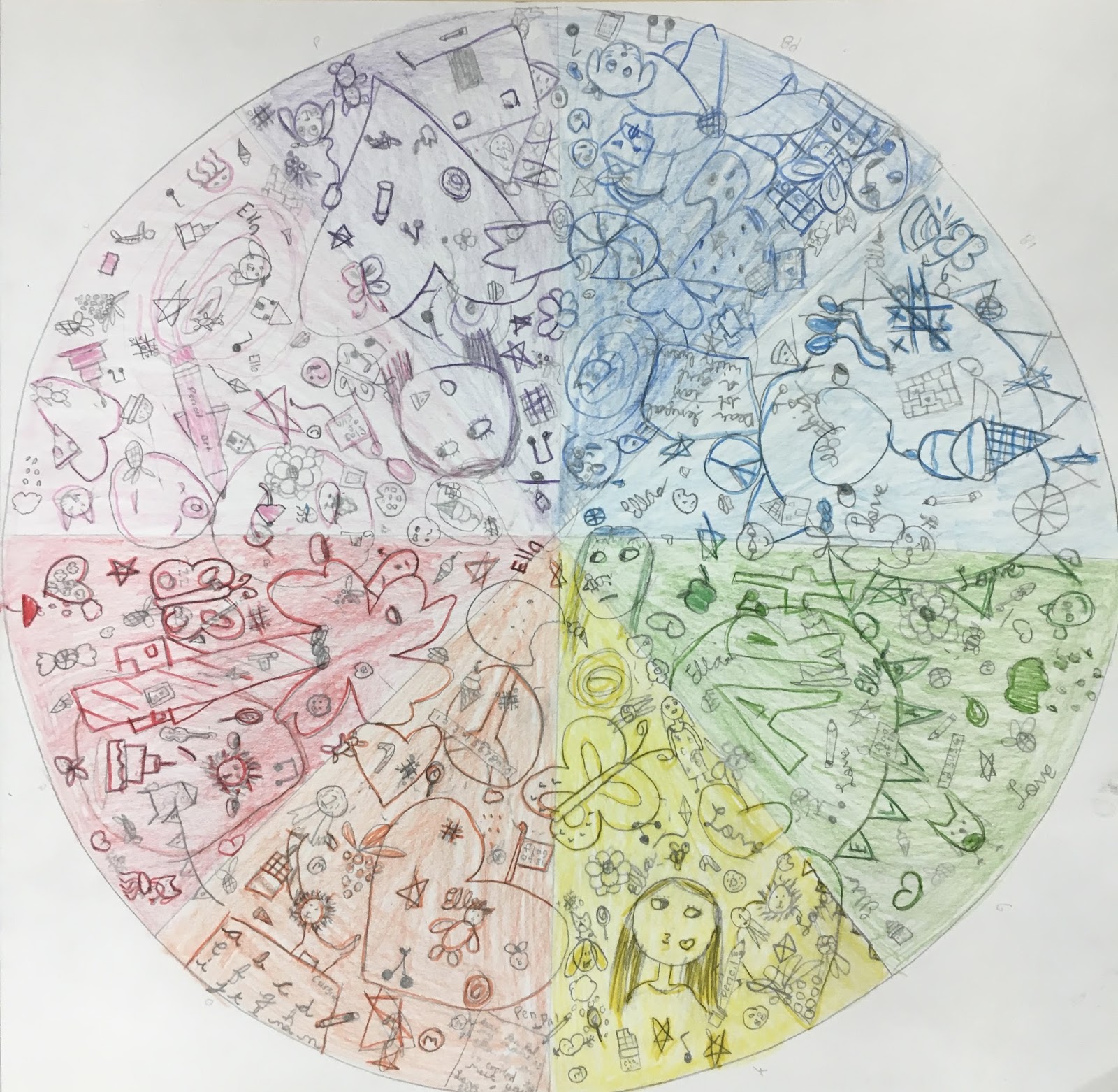Artists For Kids: 4th Grade - Color Wheel Drawings
