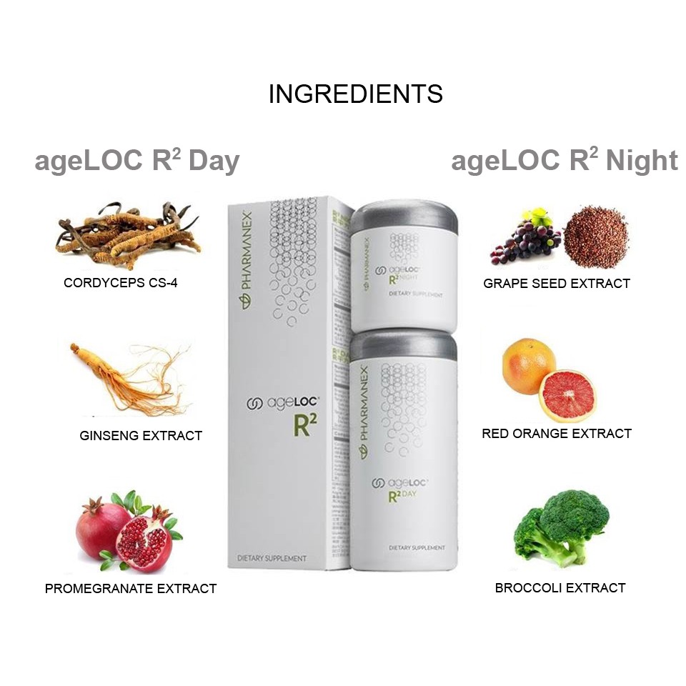 ageLOC R2 Pharmanex Nu Skin - Beauty Nu Skincare