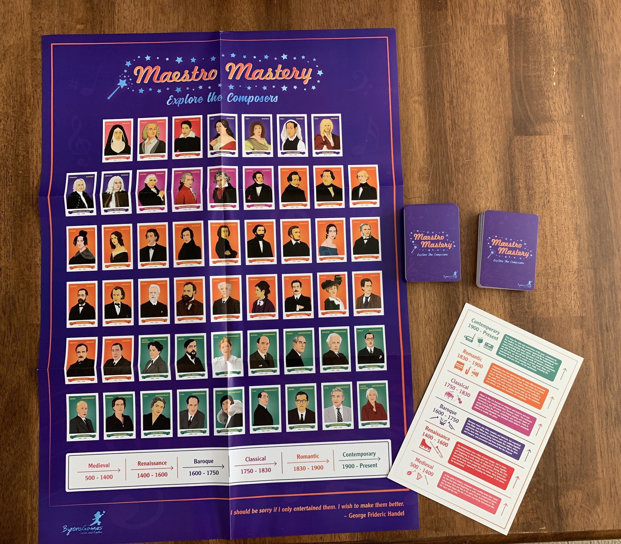 A Stable Beginning: Enjoy family game night with Maestro Mastery ...