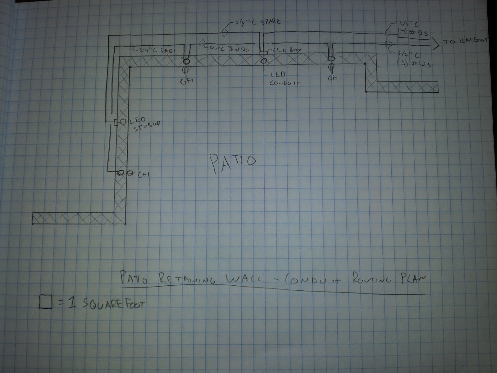 Nostra Bella Casa : Patio Wall Conduit Routing