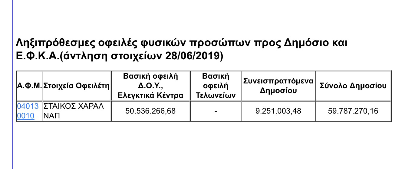 AΝΕΞΑΡΤΗΤΟΣ-ΔΙΠΛΩΜΑΤΙΚΟΣ ΠΑΡΑΤΗΡΗΤΗΣ: ΒΟΜΒΑ ΜΕΓΑΤΟΝΩΝ! ΑΝΑΜΕΣΑ ΣΤΟΥΣ ...