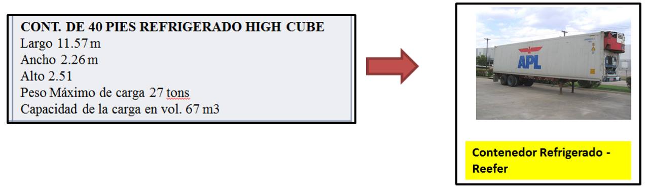 EXPORTACIÓN DE POTA CONGELADA: junio 2016
