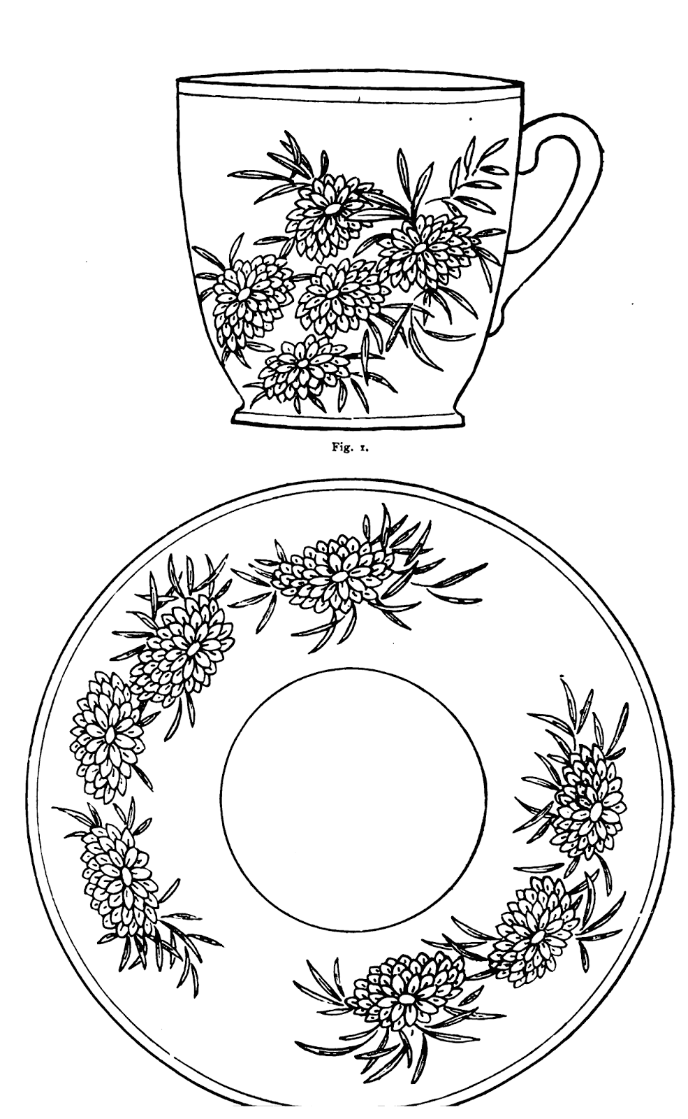 19th Century Historical Tidbits: 1885 Dish patterns