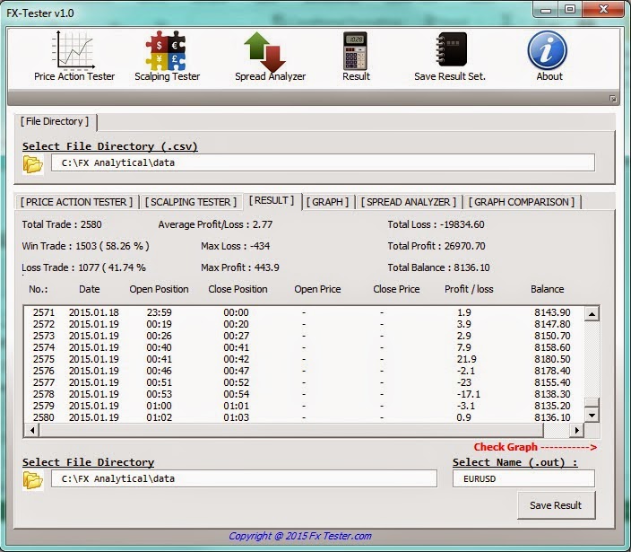 A Glimpse At Excel Visual Basic Application