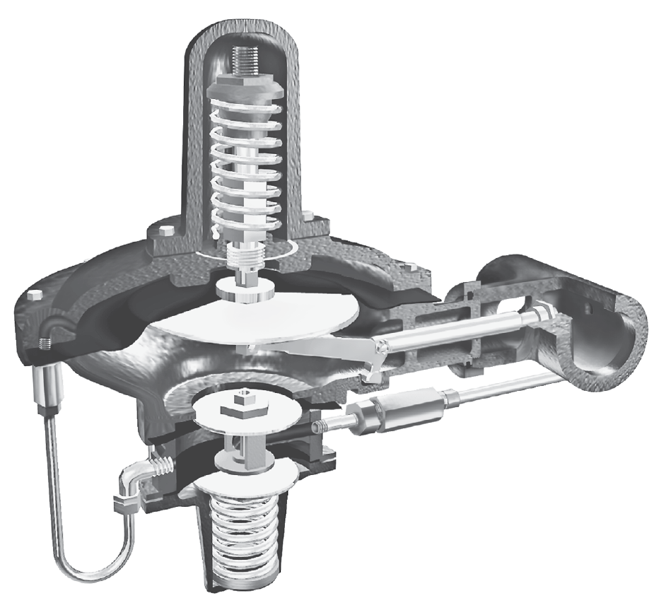 WAUKESHA Stepper motor fisher regulator AFR working principle ~ Aplus ...