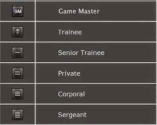 Urutan Pangkat Point Blank: Urutan Pangkat Point Blank Beserta Exp