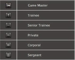 Urutan Pangkat Point Blank: Urutan Pangkat Point Blank Beserta Exp