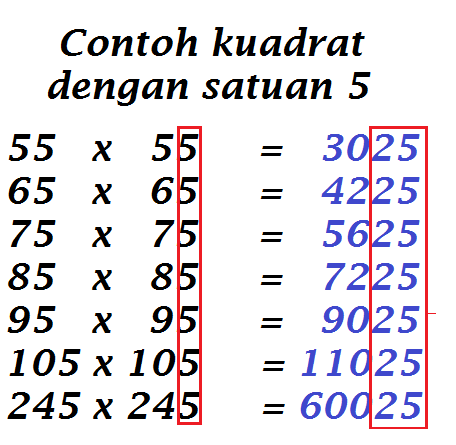 Perkalian Bilangan dengan angka puluhan sama dan angka satuan berjumlah 10