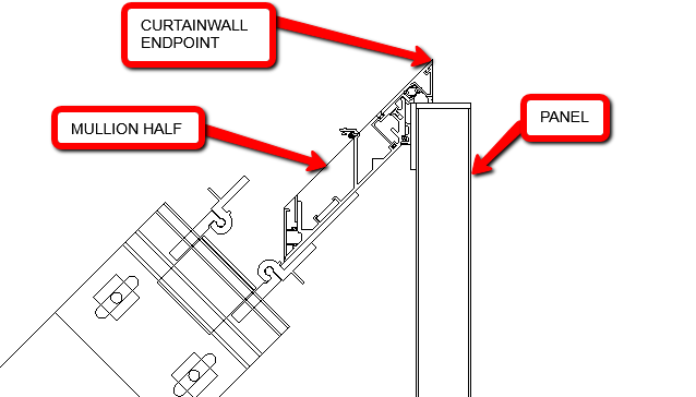 CurtainwallBIM: Mullion Halves