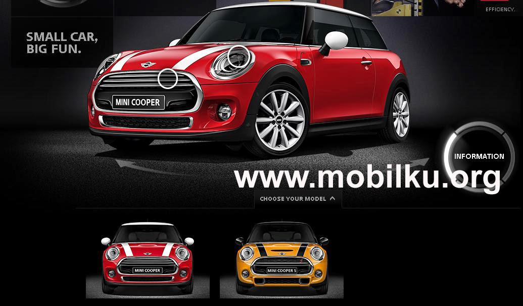 Mini Cooper Terbaru Harga dan Spesifikasi Mobil | Mobil Sport