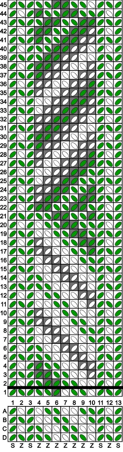 Tablet Weaving in Theory and Practice: Twill Triangles