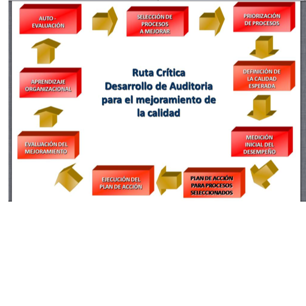 Sistema de salud en Colombia