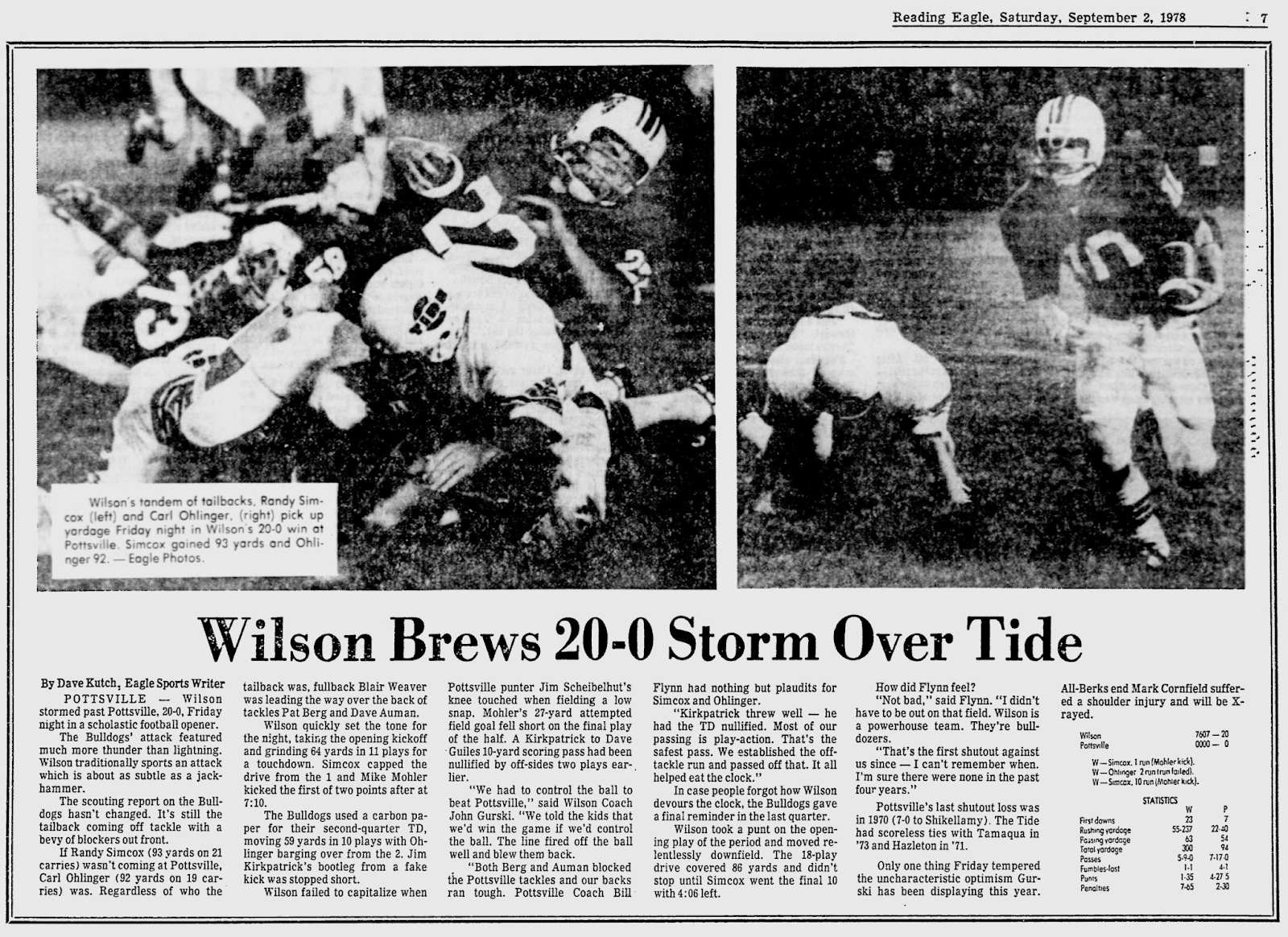 Wilson Bulldogs Football