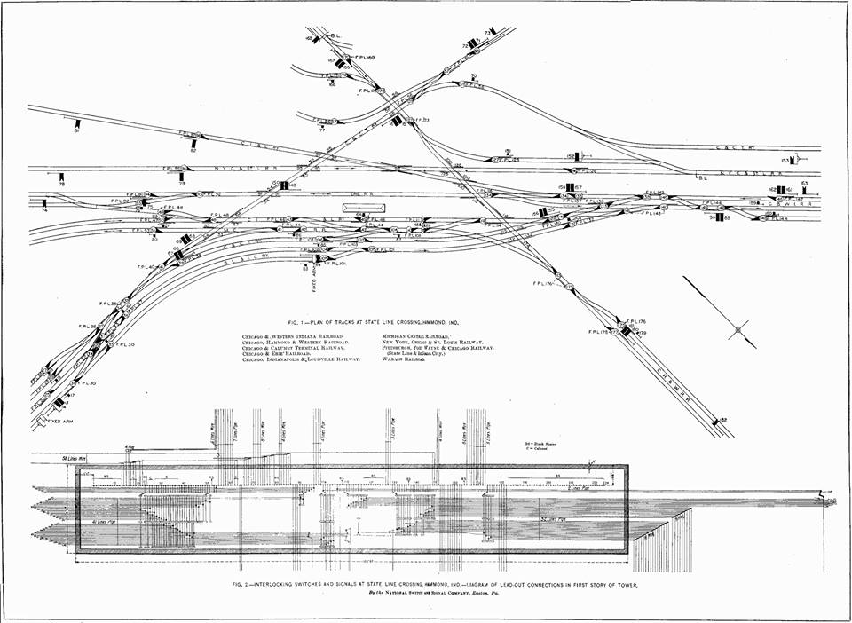 Industrial History: 1897 State Line Tower: IHB vs CSS+C&WI+NKP vs BOCT ...