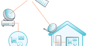 Project Gridless: Off The Grid Internet