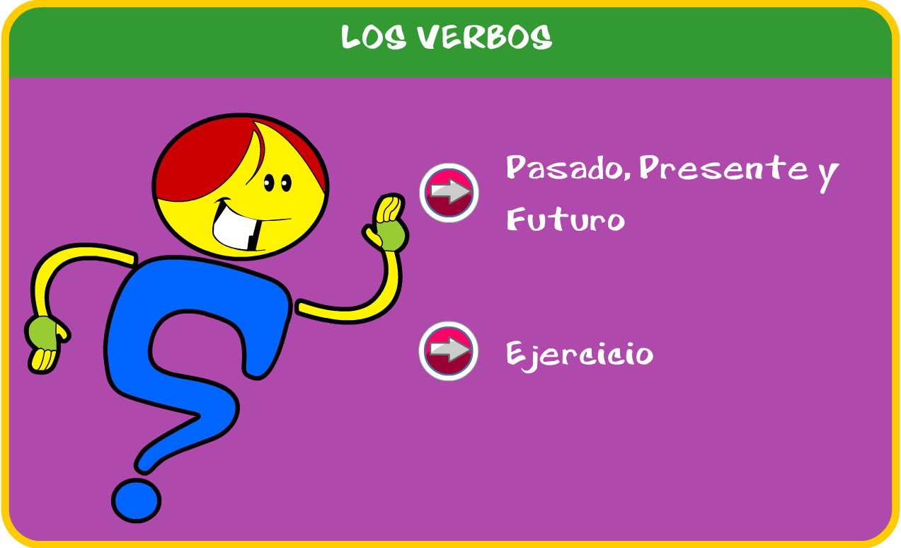EL BLOG DE TERCERO: EL TIEMPO VERBAL: PASADO, PRESENTE Y FUTURO