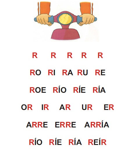 Expresión y comunicación: Programación del fonema /r/