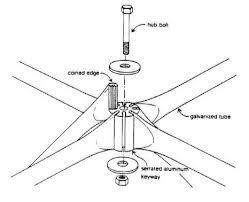 STRUKTUR RANGKA RUANG