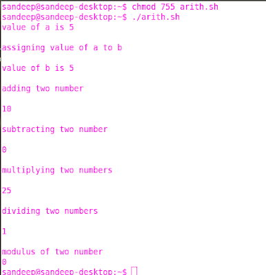 Arithmetic Operators in Shell Script | It's All About Linux
