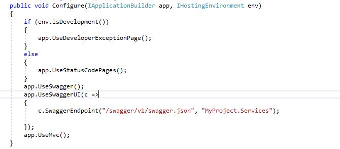Cloud computing : Implement swagger in API Definitions
