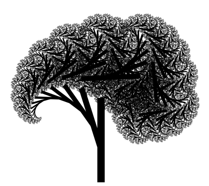 The Software Life The Art Of Recursive Drawing