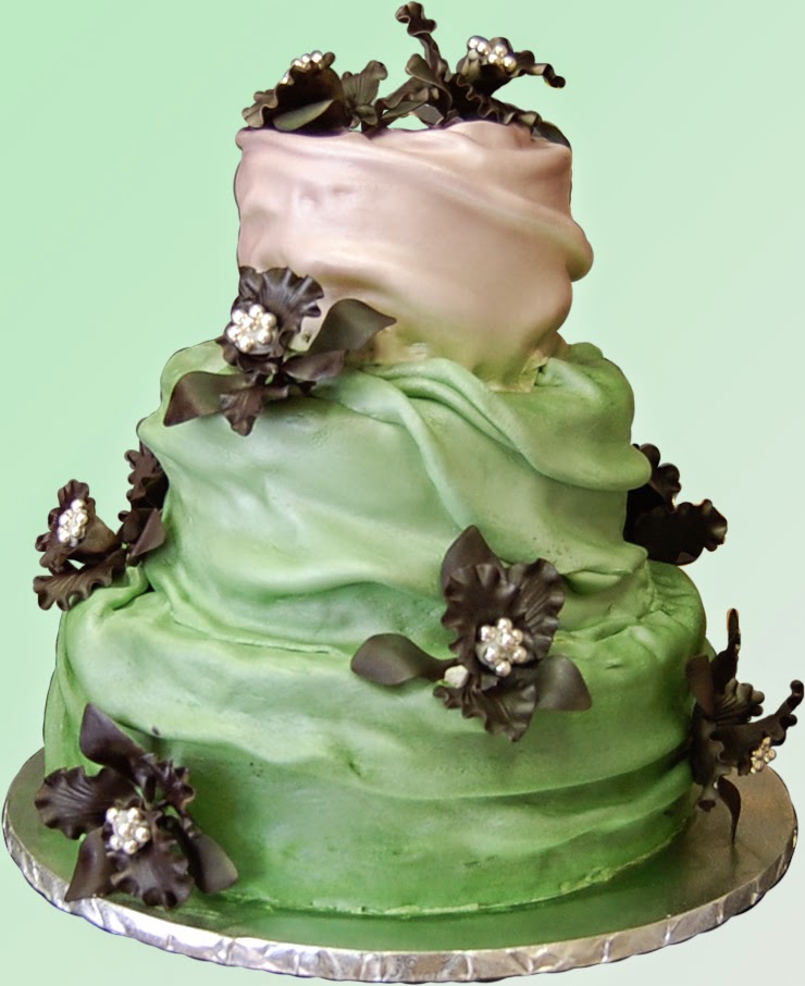 The Baking Institute