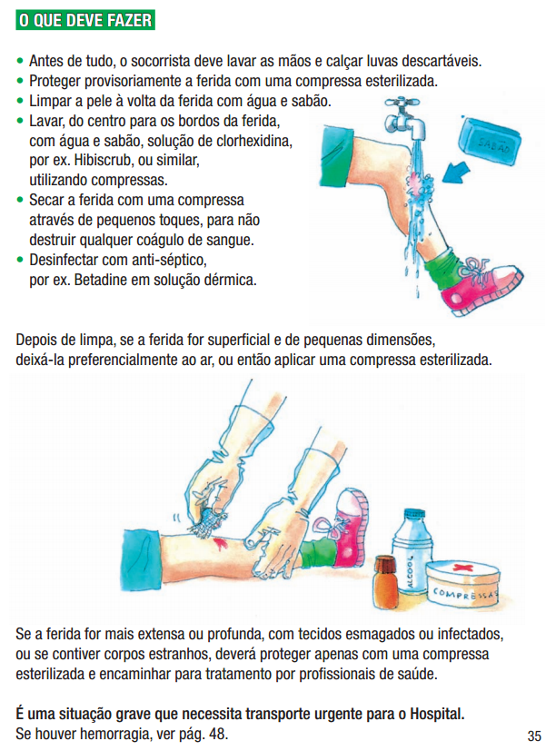 Saúde e Socorrismo: Feridas