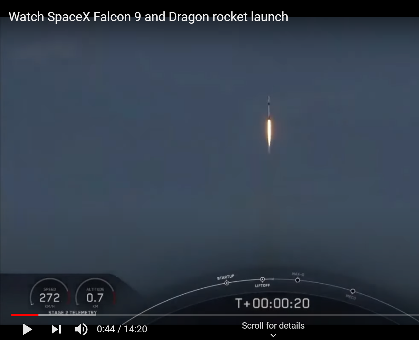 SimplyOvercomer: Speed-time graph of SpaceX Falcon9 Rocket and Crew ...