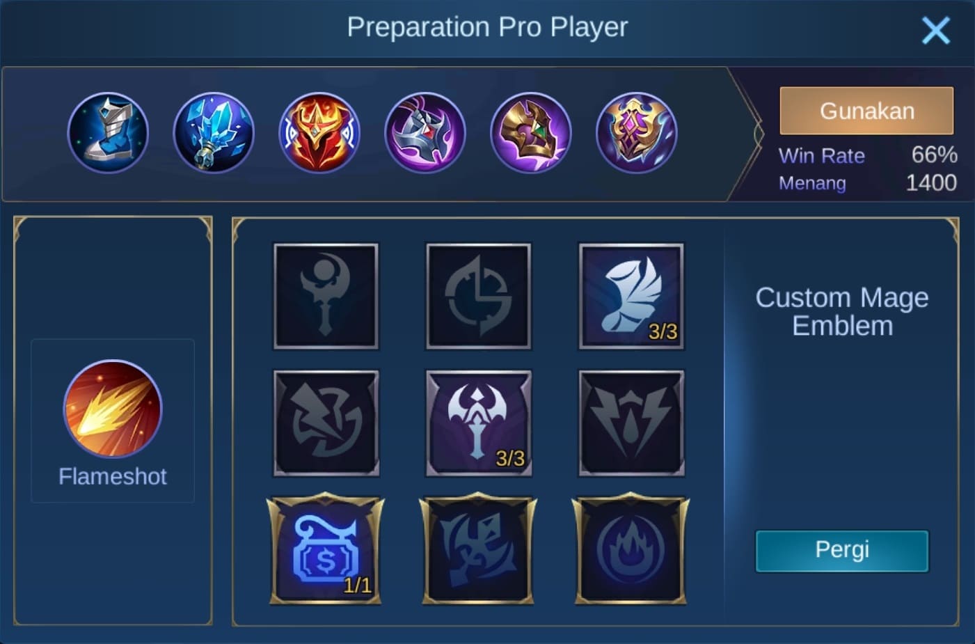 Item Angela Tersakit 2021 - Perumperindo.co.id