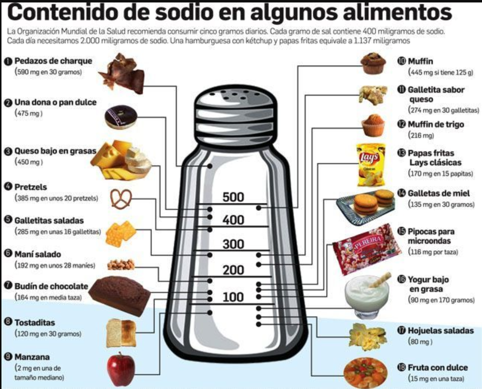 ENFERMEDAD ADDISON : ENFERMEDAD ADDISON
