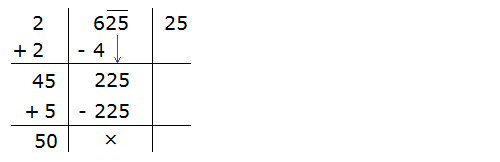 10 Math Problems Square And Square Roots 10-math-problems-square-and-square-roots