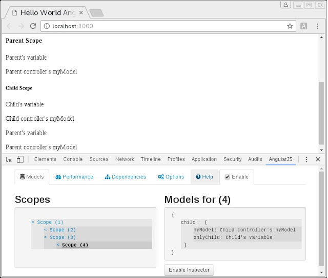 Angularjs Tutorial Angularjs Controller As Syntax