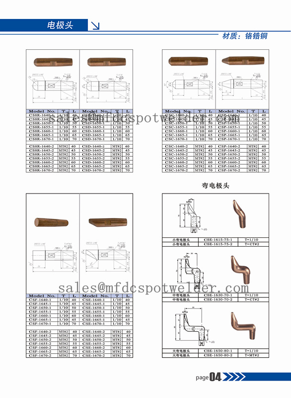 Resistance Welding Spare Parts and Accessory: Spot Welding Straight ... Resistance Welding Spare Parts and Accessory: Spot Welding Straight ...