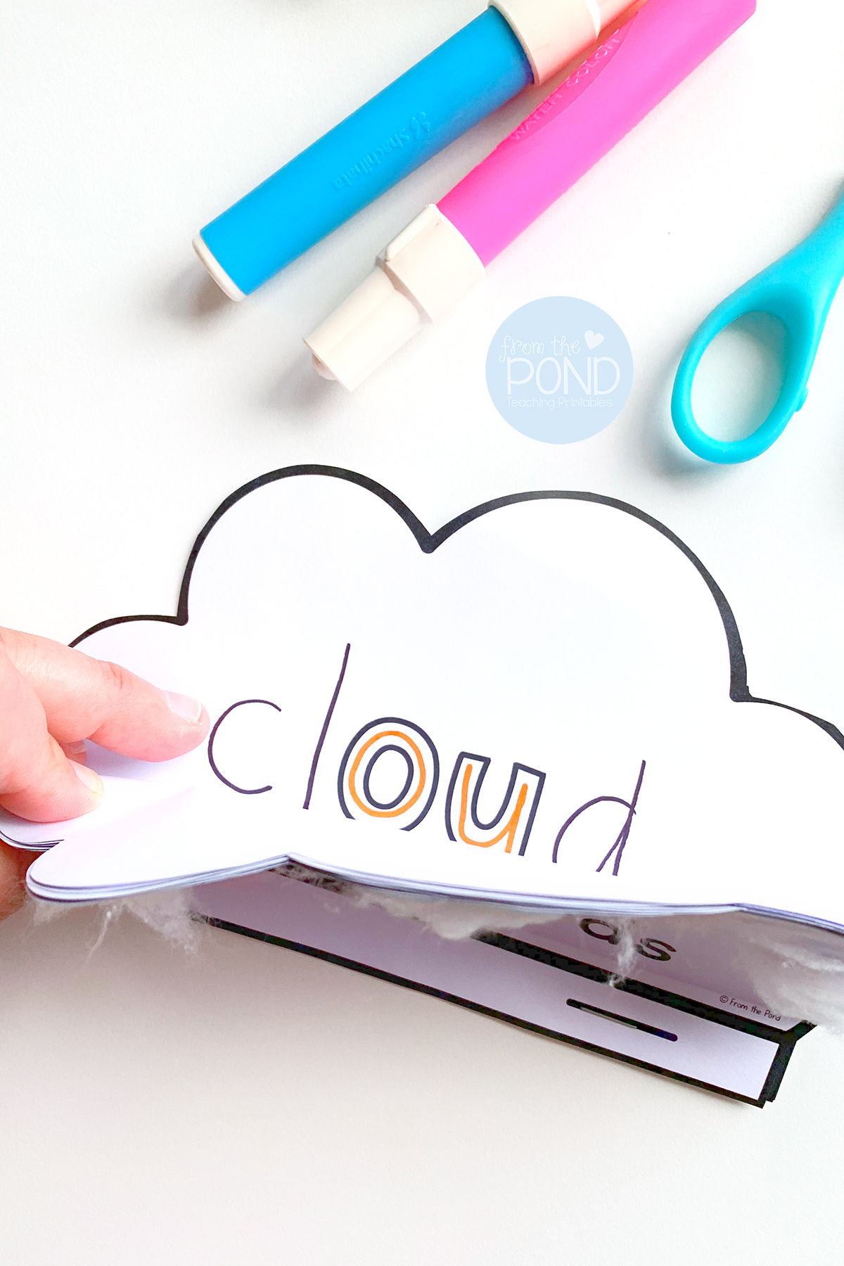 Ou Words Cloud Book | From the Pond