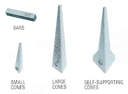 Joe Kowalczyk's Adventures in Kiln Repair: Cone Sitter Kilns vs Digital ...
