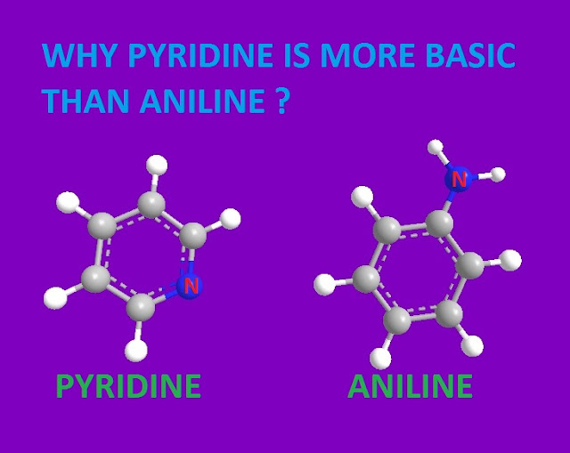 pyridine is more basic than aniline and acetic acid is more acidic than ...