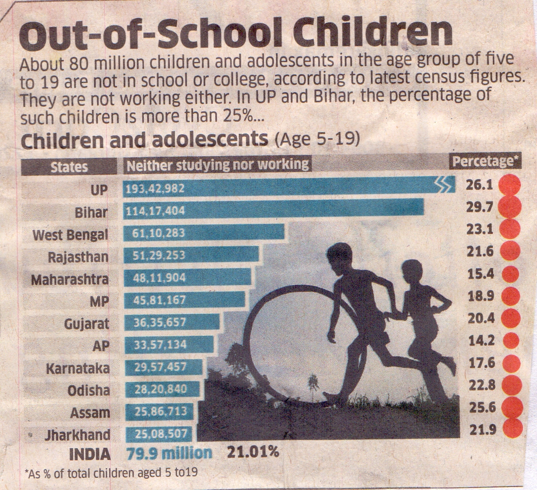 News Paper Clipping Services: Newspaper of Clippings Service for the ...