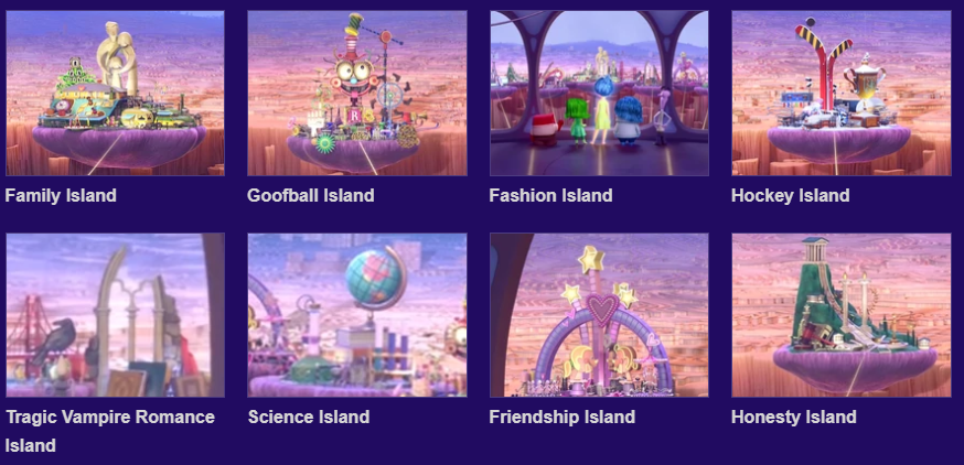 Movie Lesson: Pixar's Inside Out