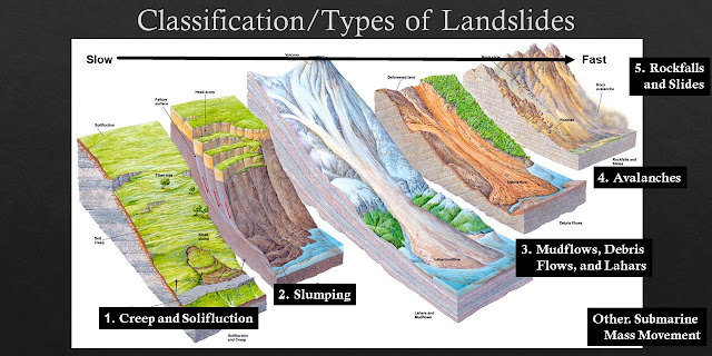 Drunk on Geology: Drunk on Geomorphology - Rock Slide Organic Red