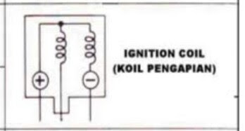 Simbol Kelistrikan Otomotif Beserta Fungsinya Masing-Masing ...