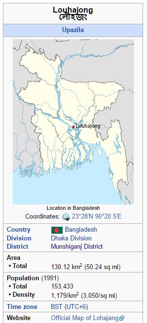 Munshiganj District: General Information Of Louhajong Upazila In ...