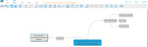 Desarrollo de Competencias Digitales: MindMup