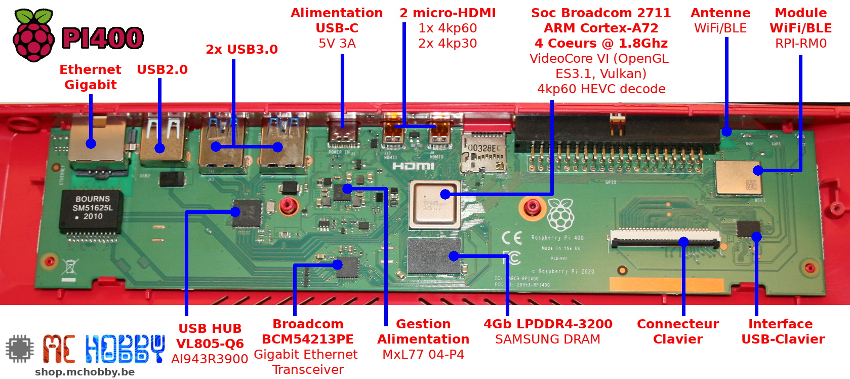 Raspberry-Pi 400 : l’ordinateur tout-en-un facile à brancher, facile à ...