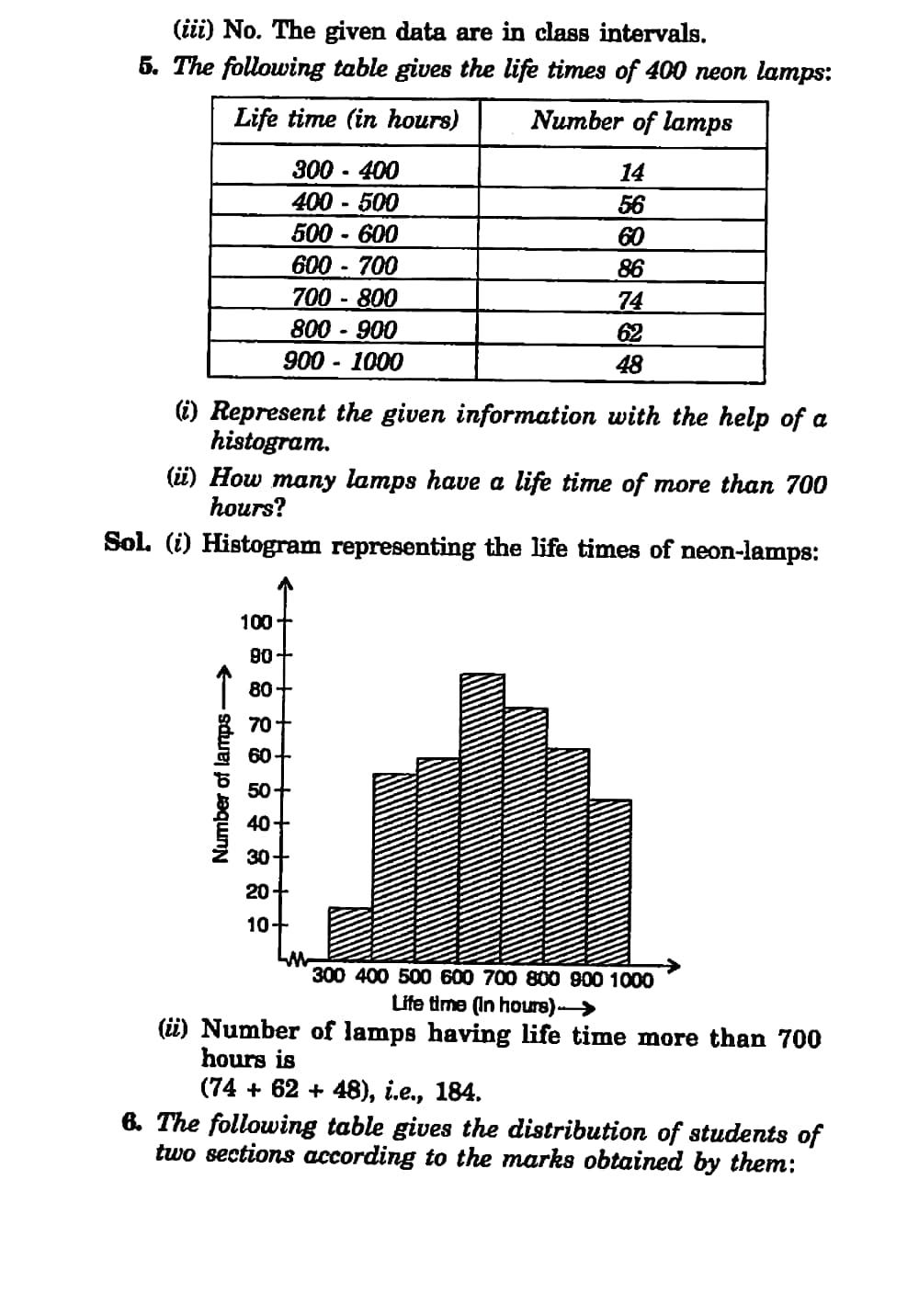 Statistics class 9 math solution - Studypur