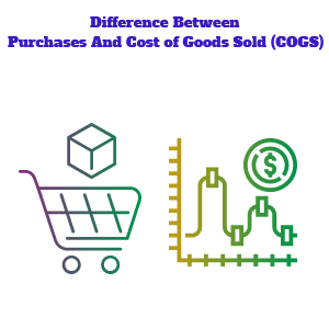 Similarities & Differences Between Purchases And Cost of Goods Sold ...