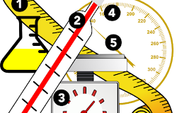 BERIKUT SIMBOL ATAU LAMBANG FISIKA BESERTA SATUANNYA DALAM SI~Soal ...