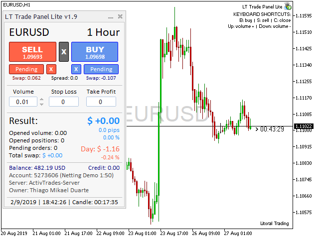 Trade Panel (Mql5 Tool) - ufhf