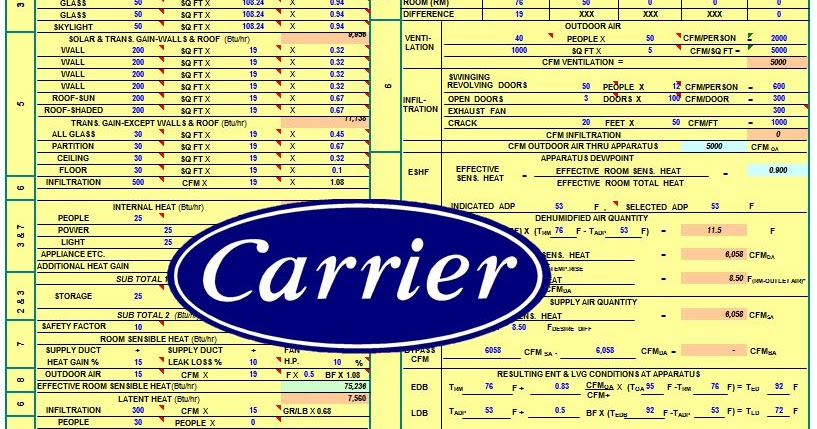 Carrier Load Calculation Sheet - Lena Web Solutions