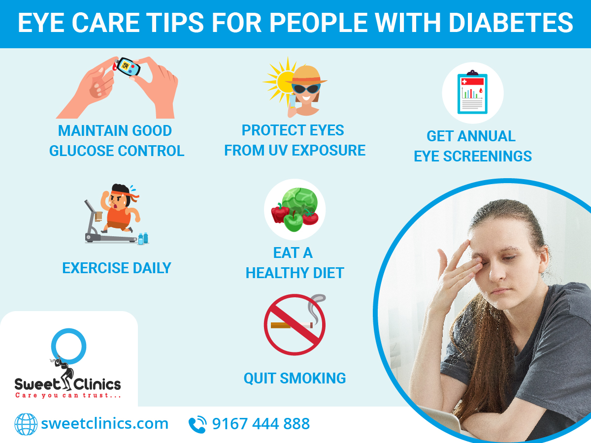 Eye Care Tips For People With Diabetes Dr Vinod Methil Call 9167 Eye Care Tips For People With Diabetes Dr Vinod Methil Call 9167